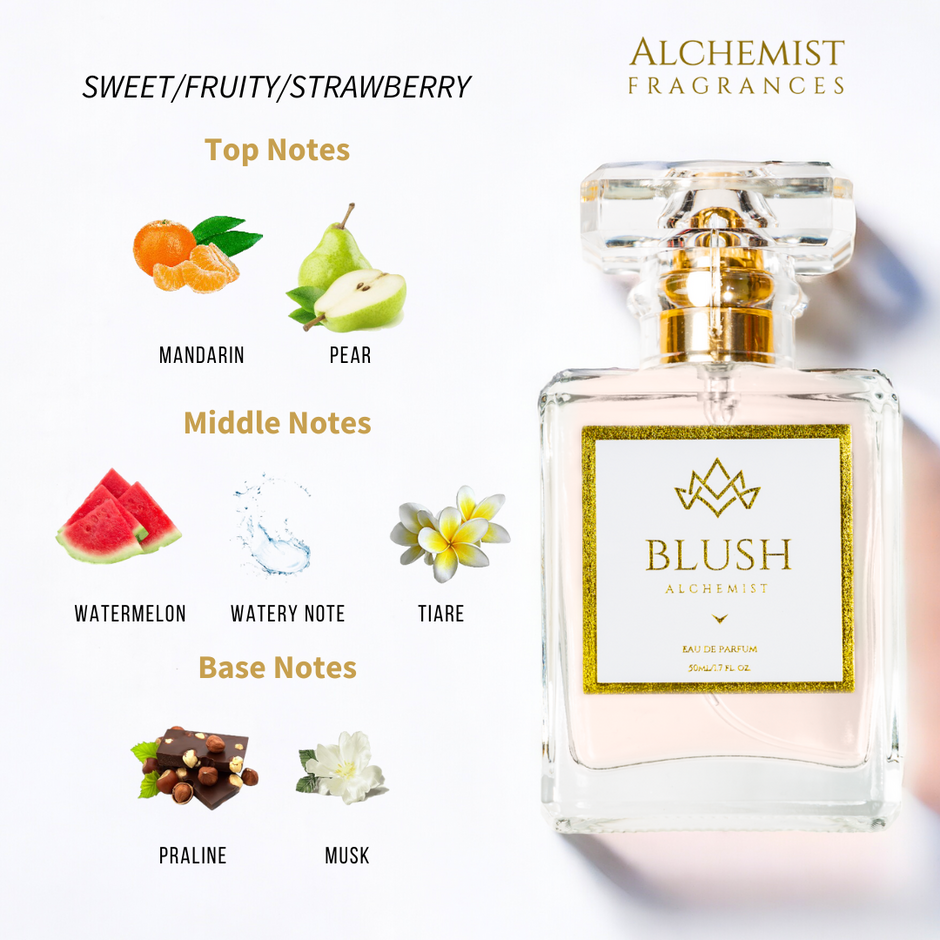 FIRST COLLECTION – Alchemist Fragrances