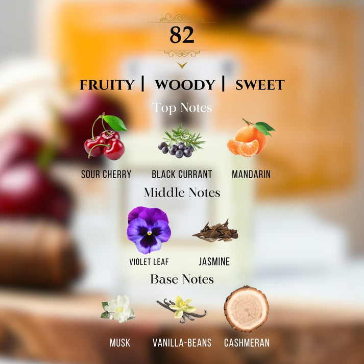 ROYALE 82 – Alchemist Fragrances