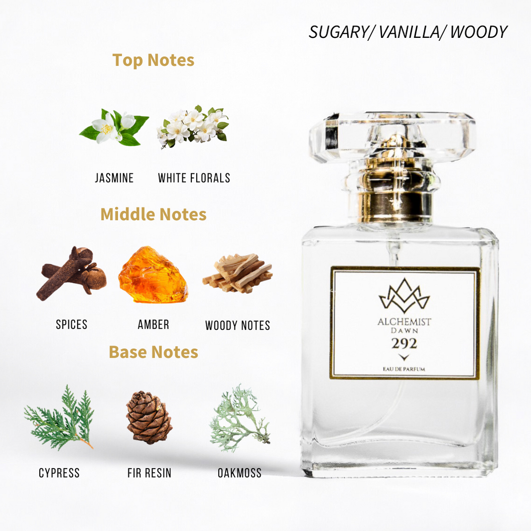DAWN COLLECTION – Alchemist Fragrances