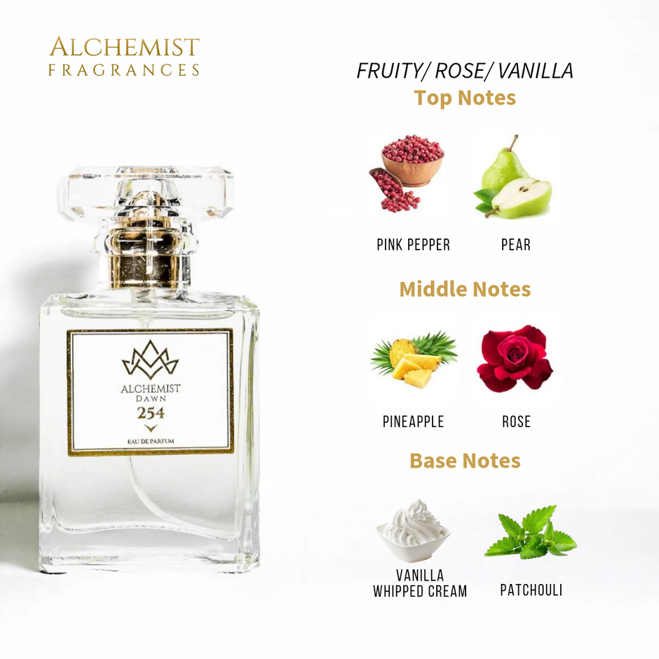 DAWN COLLECTION – Alchemist Fragrances