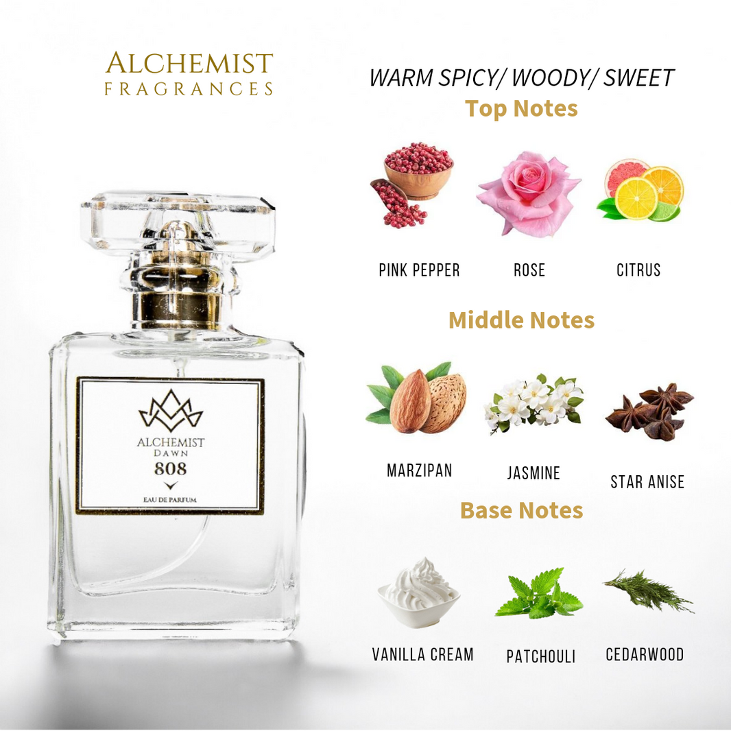 DAWN COLLECTION – Alchemist Fragrances