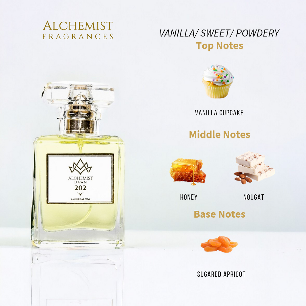 DAWN COLLECTION – Alchemist Fragrances