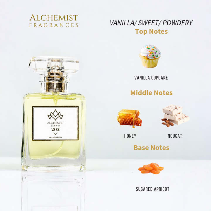 DAWN COLLECTION – Alchemist Fragrances